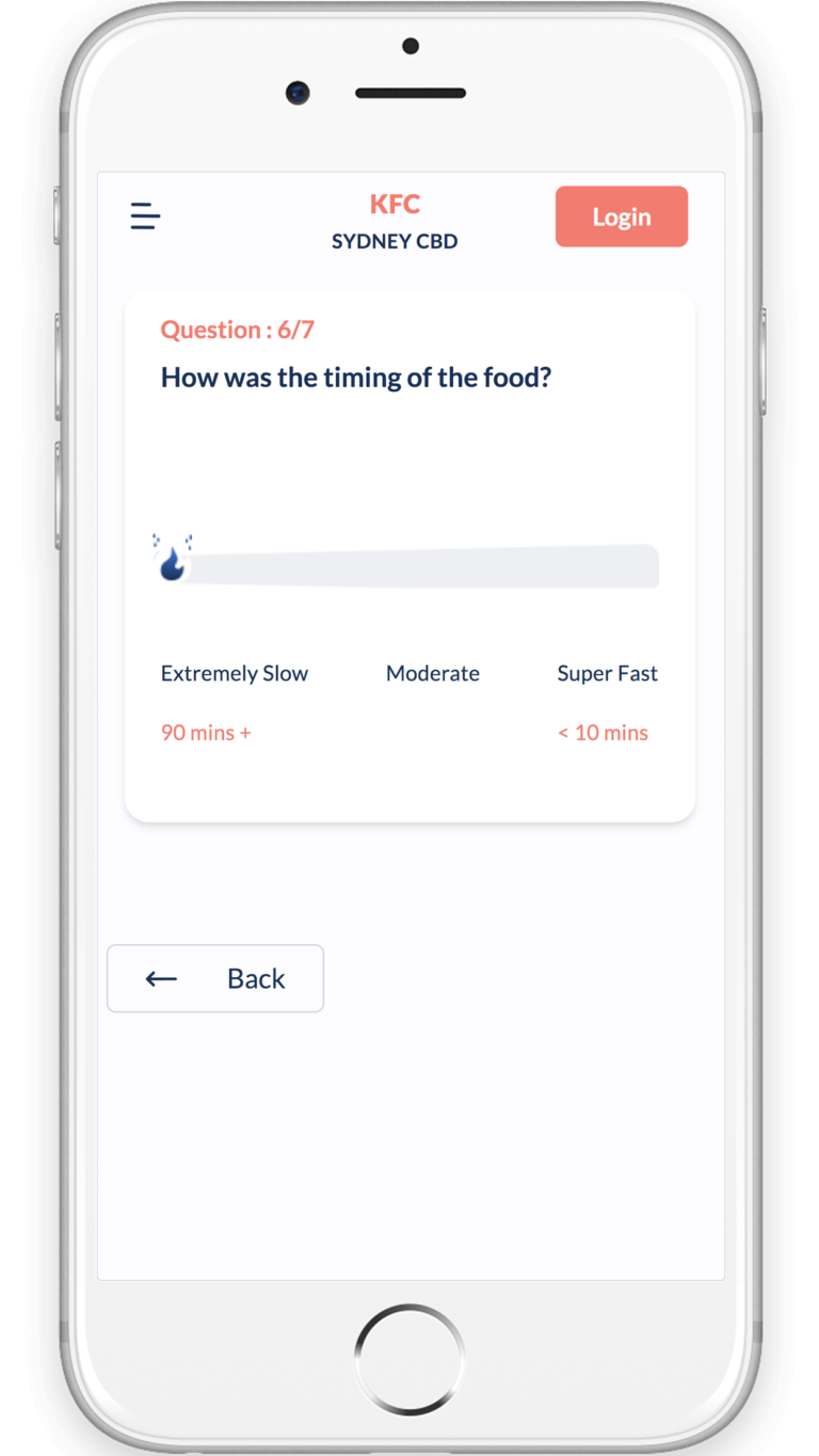 SCSS Consulting – End To End Software Delivery